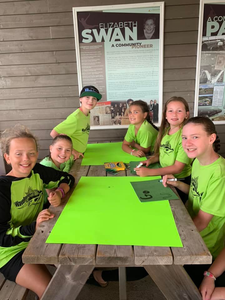 Gallery 2022 – WaveRunners